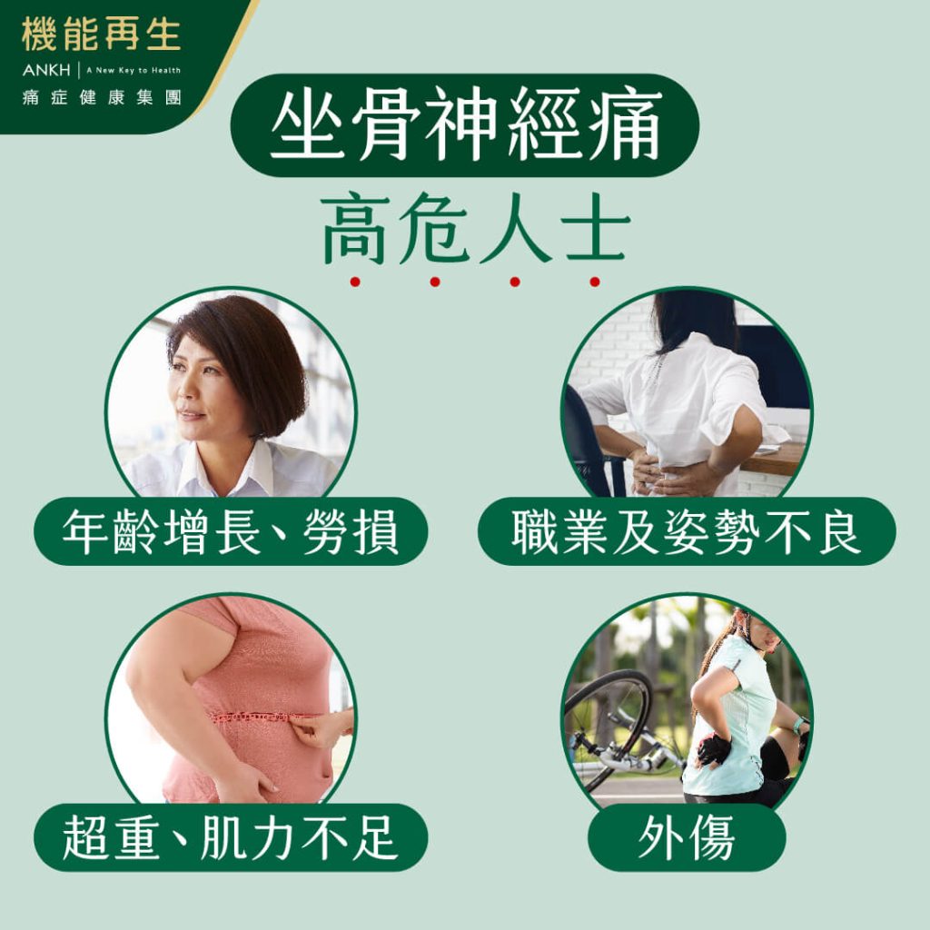 【坐骨痛】原因、位置、測試解碼，了解症狀如何舒緩？治療看哪科？（2026年專家意見） - ANKH 機能再生